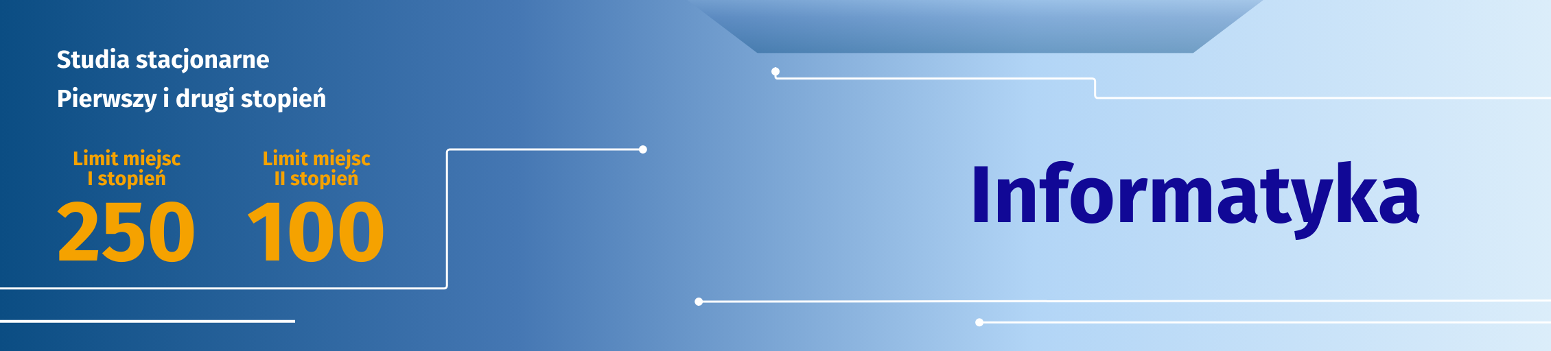 Informatyka | Wydział Informatyki AGH